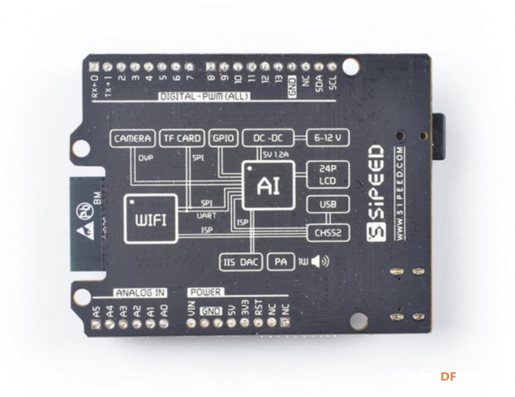 【天天向上】Maixduino AI 开发板试用（四）GPIO - DF创客社区 - 分享创造的喜悦