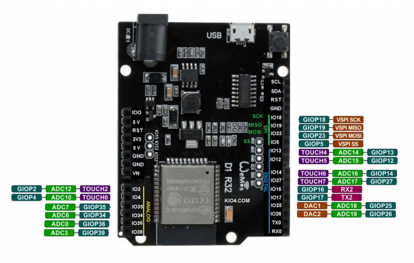 最像Arduino Uno的ESP32开发板之WeMos D1 R32 - DF创客社区 - 分享创造的喜悦