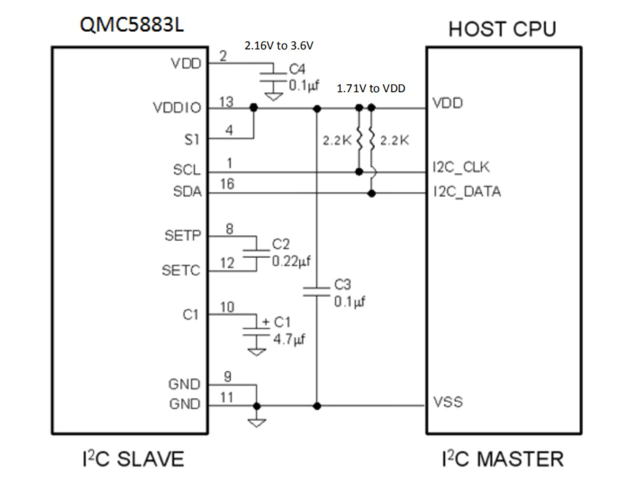 【Arduino】168种传感器模块系列实验（158）-QMC5883L三轴罗盘 - DF创客社区 - 分享创造的喜悦
